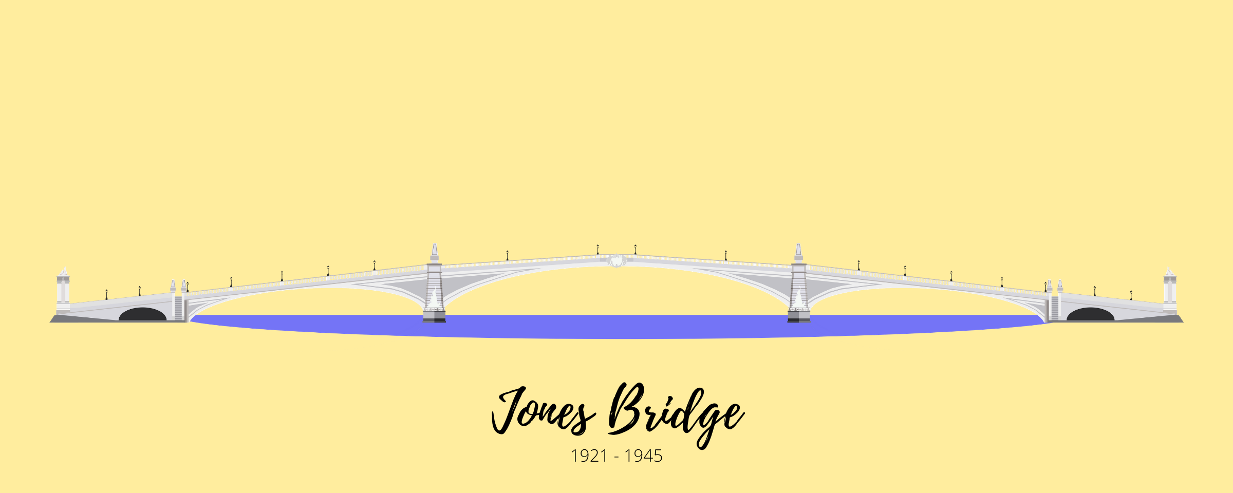 Trivia no. 16: Jones and Quezon: Manila’s Iconic Bridges – Renacimiento ...